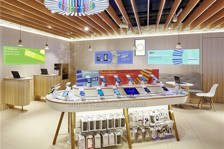 Retail Shop Design Ideas
